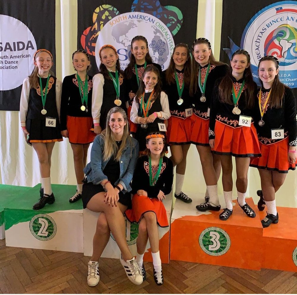 Conozca la diáspora irlandesa en Argentina | Ireland In Argentina ...