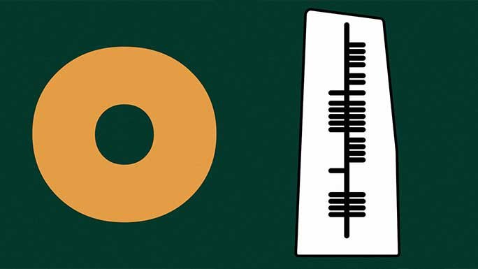 A-U Of Ireland | Ireland.ie | Ireland.ie